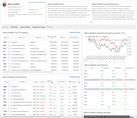 GuruFocus | Stock Market Research, Data and Value Investing