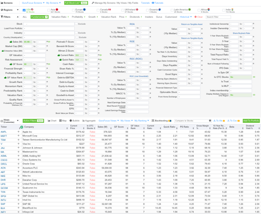 GuruFocus | Stock Market Research, Data and Tools