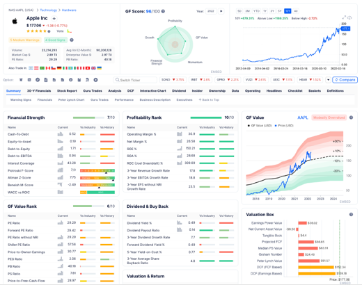 GuruFocus | Stock Market Research, Data and Tools
